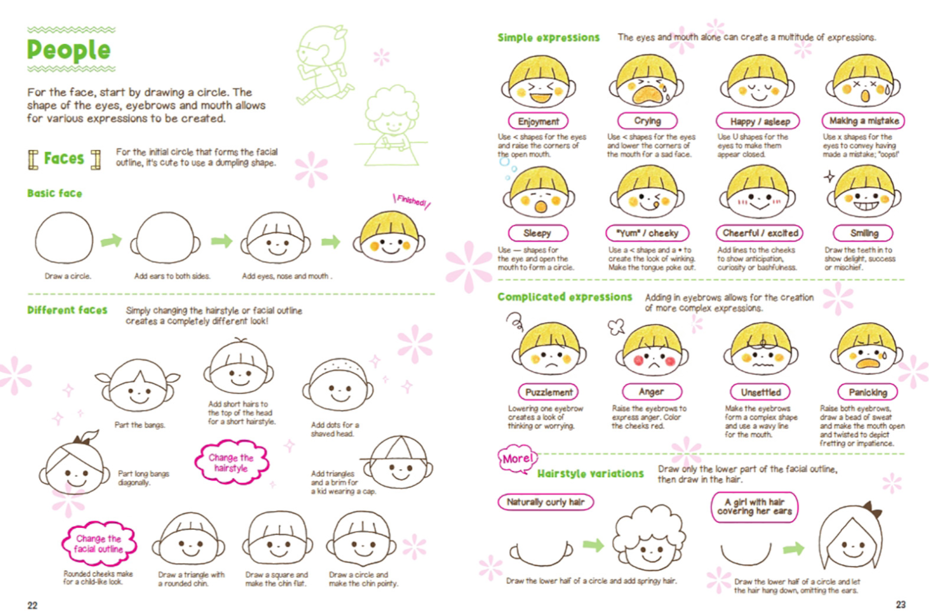 How to Draw Cute Doodles and Illustrations: A Step-by-Step Beginner's ...