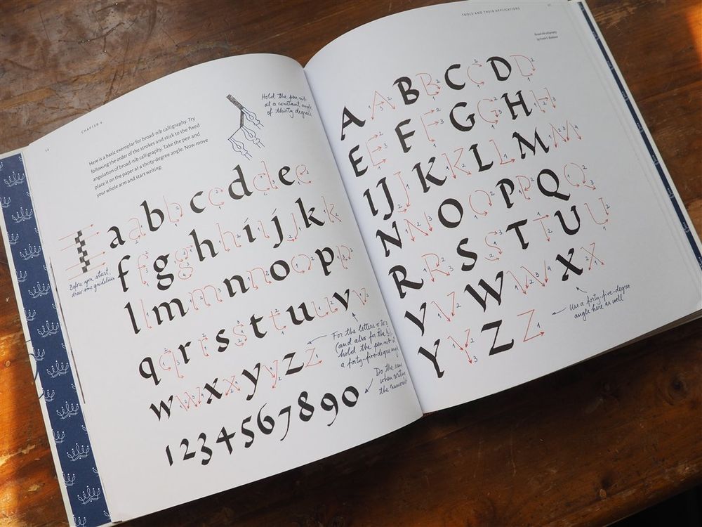 The Golden Secrets of Lettering By Martina Flor – Wonder Pens